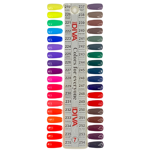 222 Angel Numbers Diva Gel & Polish Duo by DND